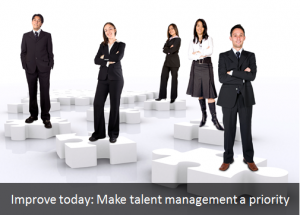 Integrated Talent Management Basics | Talent Management